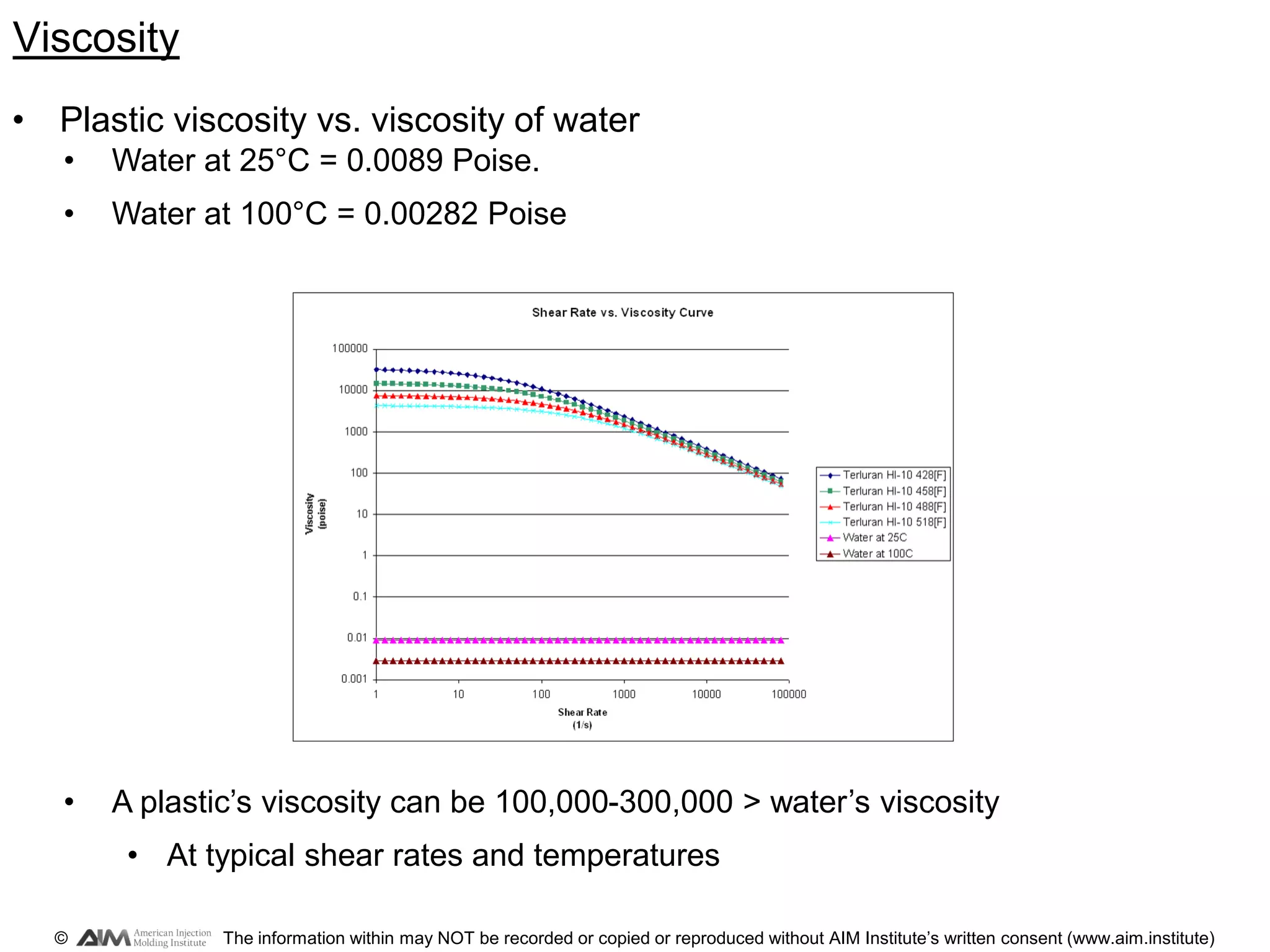 Plastics Theory ppt.pdf