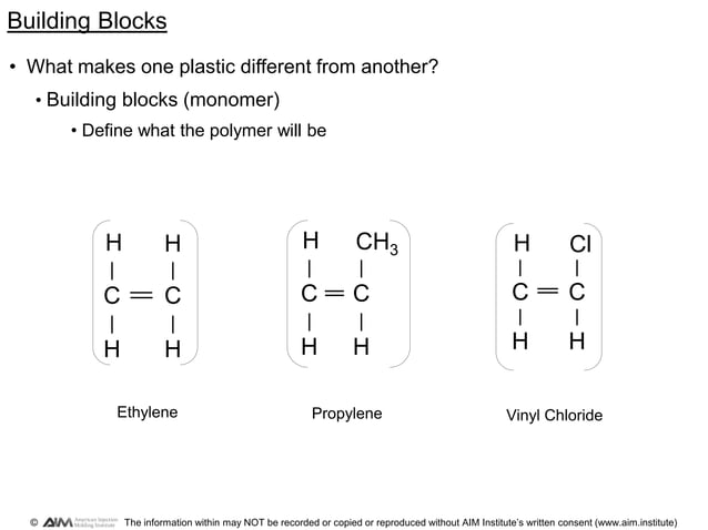 Plastics Theory ppt.pdf