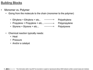 Plastics Theory ppt.pdf