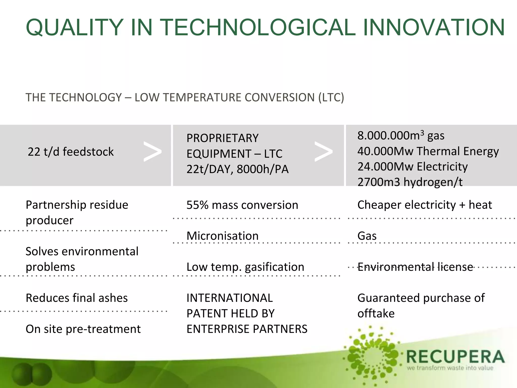 Plastics to hydrogen | PPT