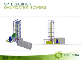 Plastics to hydrogen | PPT