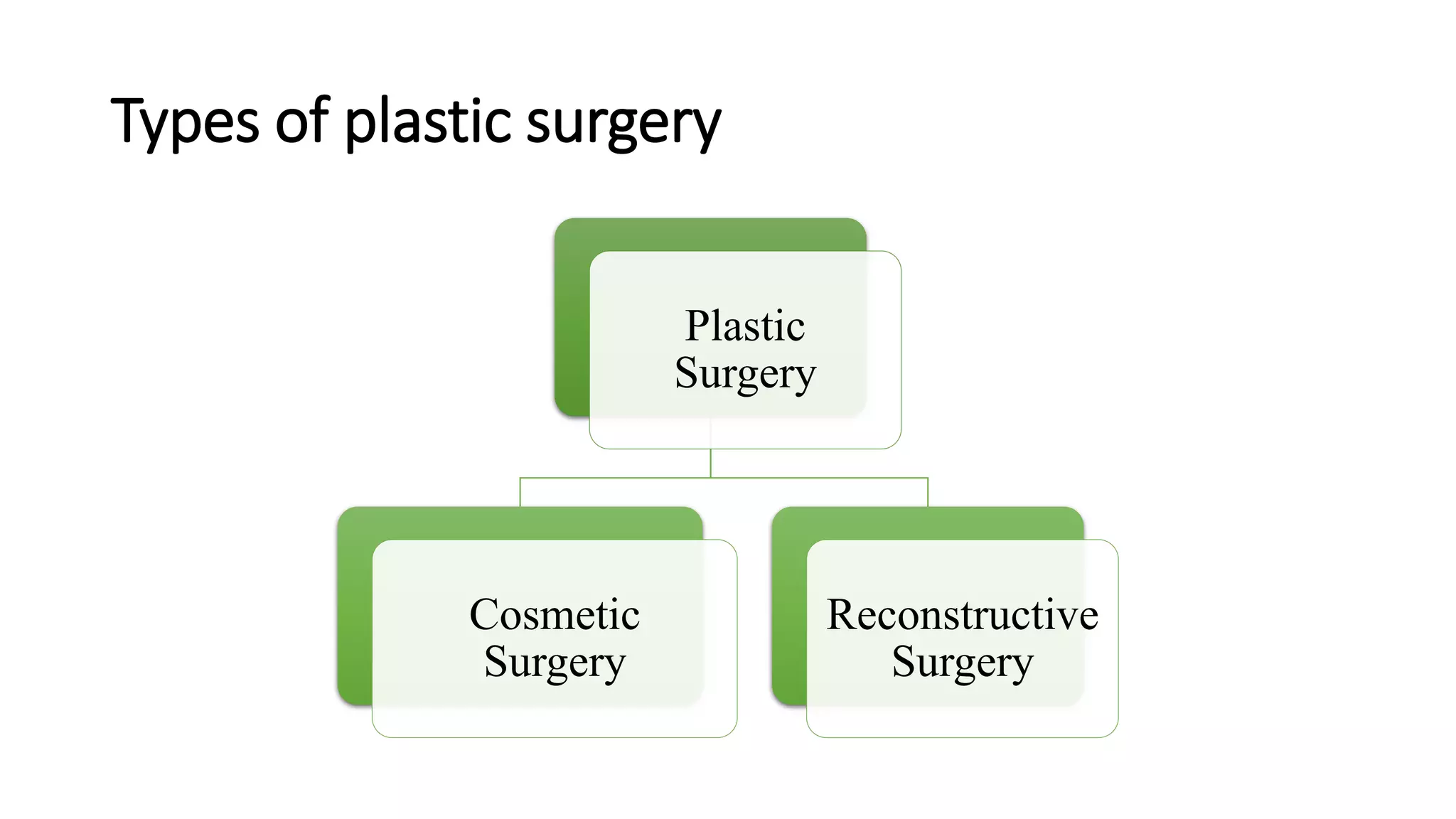 Plastic Surgery from Islamic Perspective.pdf