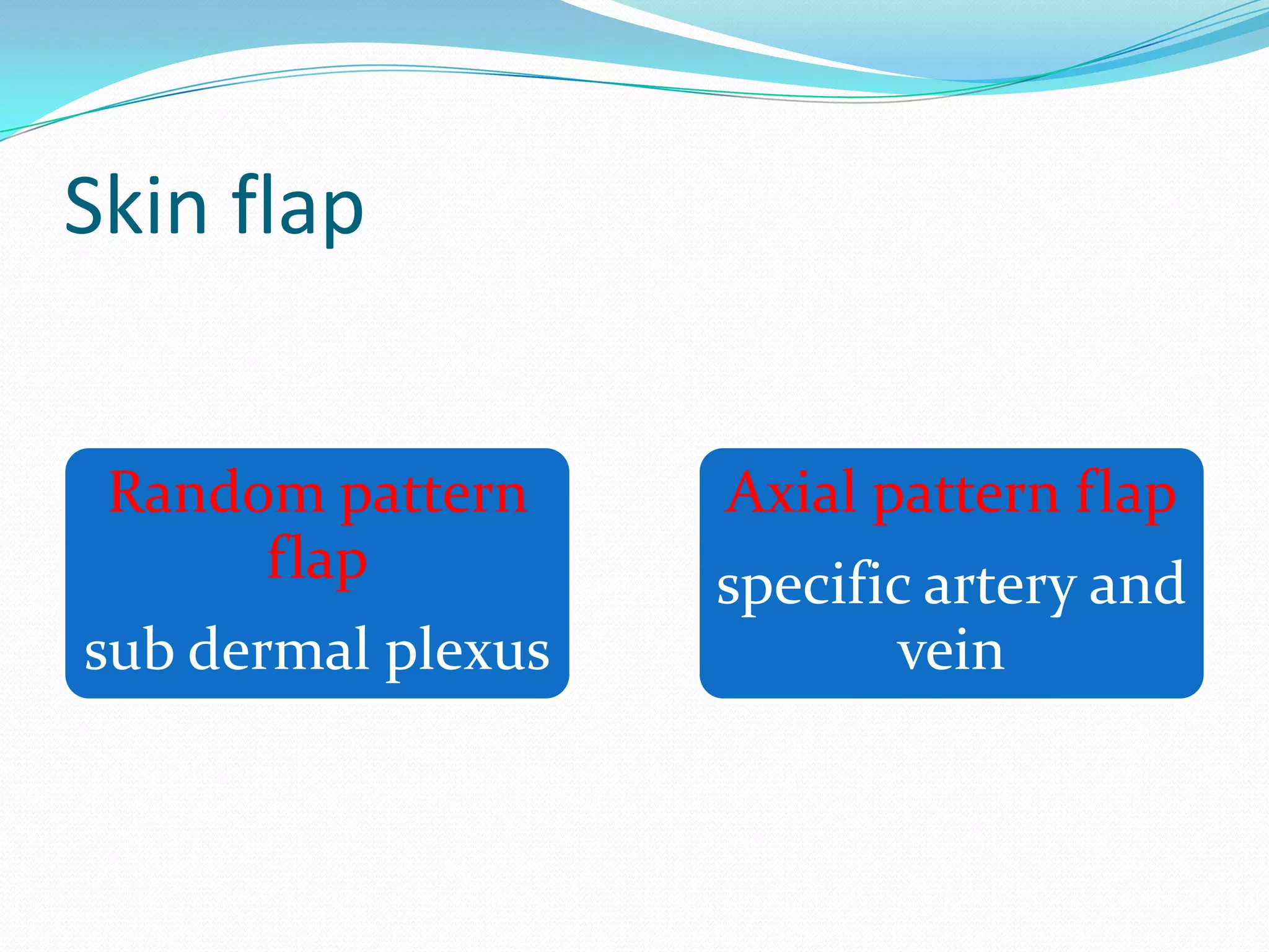 Plastic surgery & physiotherapy in burns | PPTX