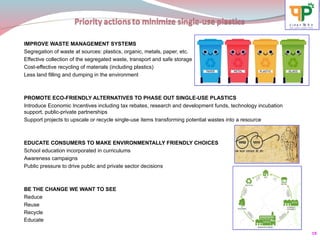 Plastics Waste Management.ppt plastic waste is a problem that can cause ...