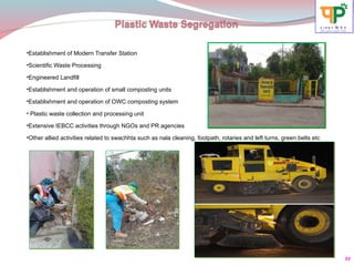 Plastics Waste Management 28.01 .2023.ppt