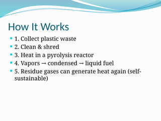 Plastic_to_Fuel_Conversion_Ideathon (2).pptx