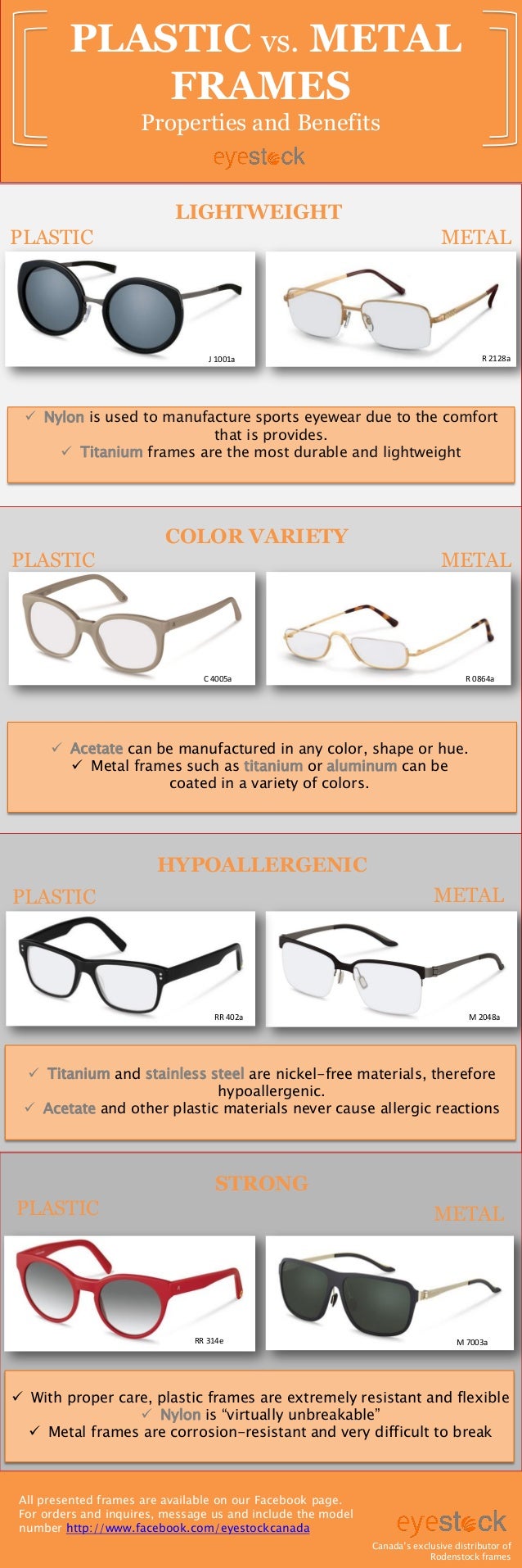 Plastic Vs Metal Frames