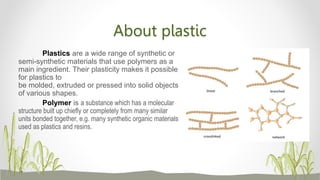 PLASTIC WASTE AND MANAGEMENT.pptx