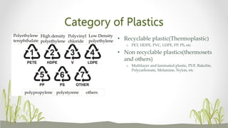 PLASTIC WASTE AND MANAGEMENT.pptx