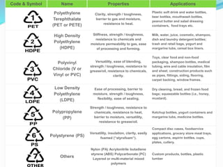 plastic_waste_awareness_ppt_1.pdf