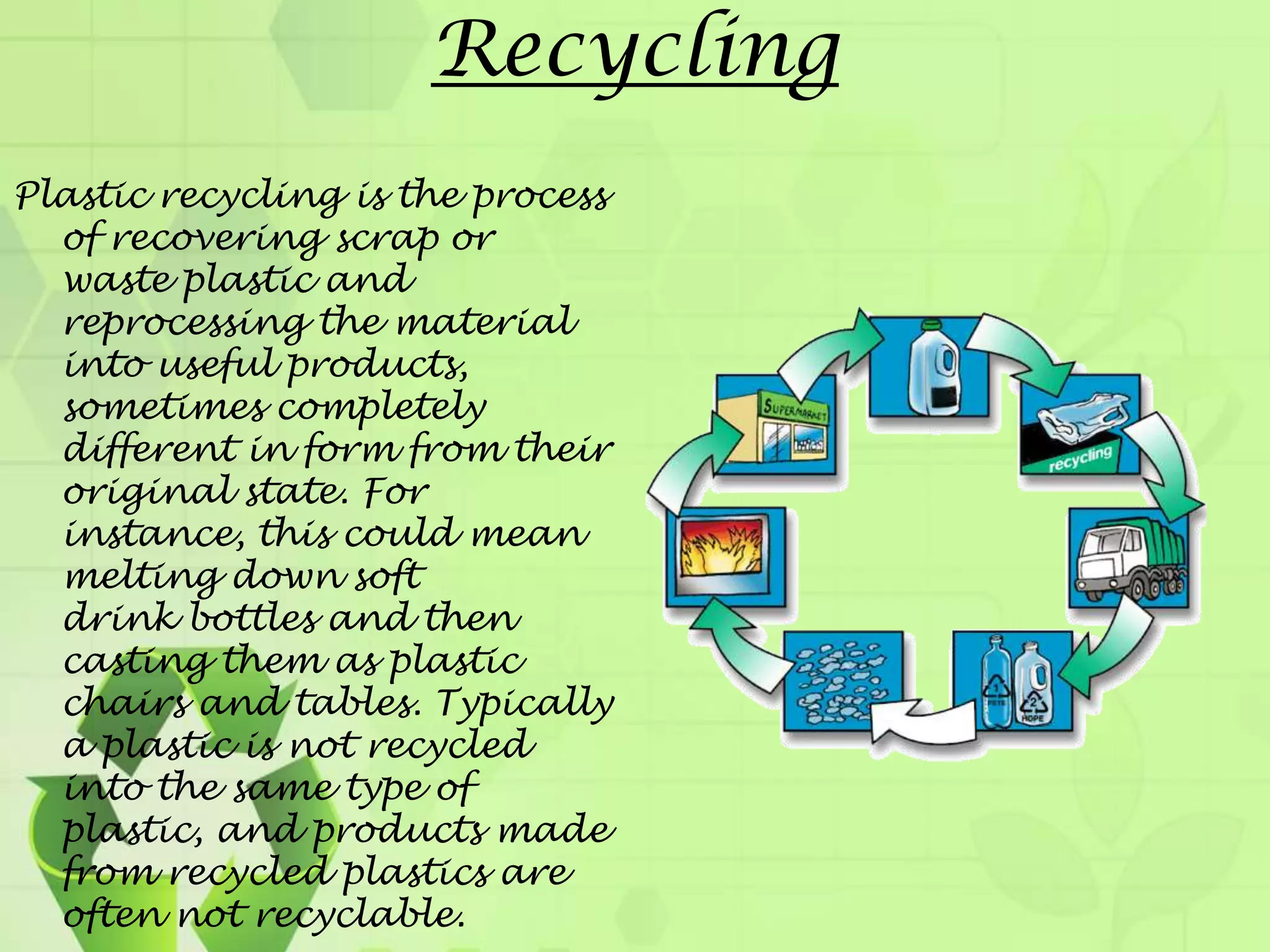 Plastic waste management | PPTX
