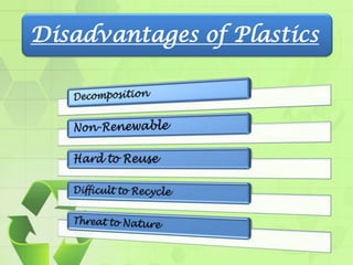 Plastic waste management | PPTX