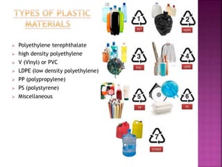 Plasticwastemanagement 130221045437-phpapp02 | PPTX