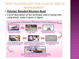 Plastic waste management | PPTX
