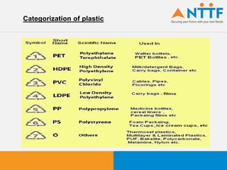 Plastic waste management | PPTX