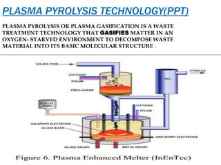 Plastic waste management | PPT