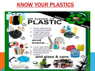 Plastic waste management | PPTX