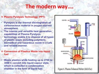 Plastic waste management | PPTX
