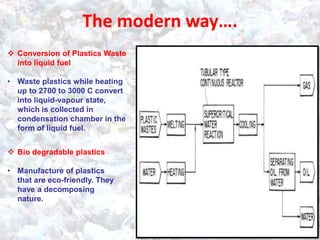 Plastic waste management | PPTX