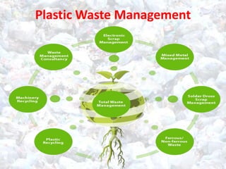 Plastic waste management | PPTX