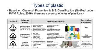 Plastic waste management | PPTX