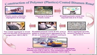 Plastic waste management- Conventional and New Technology | PPTX