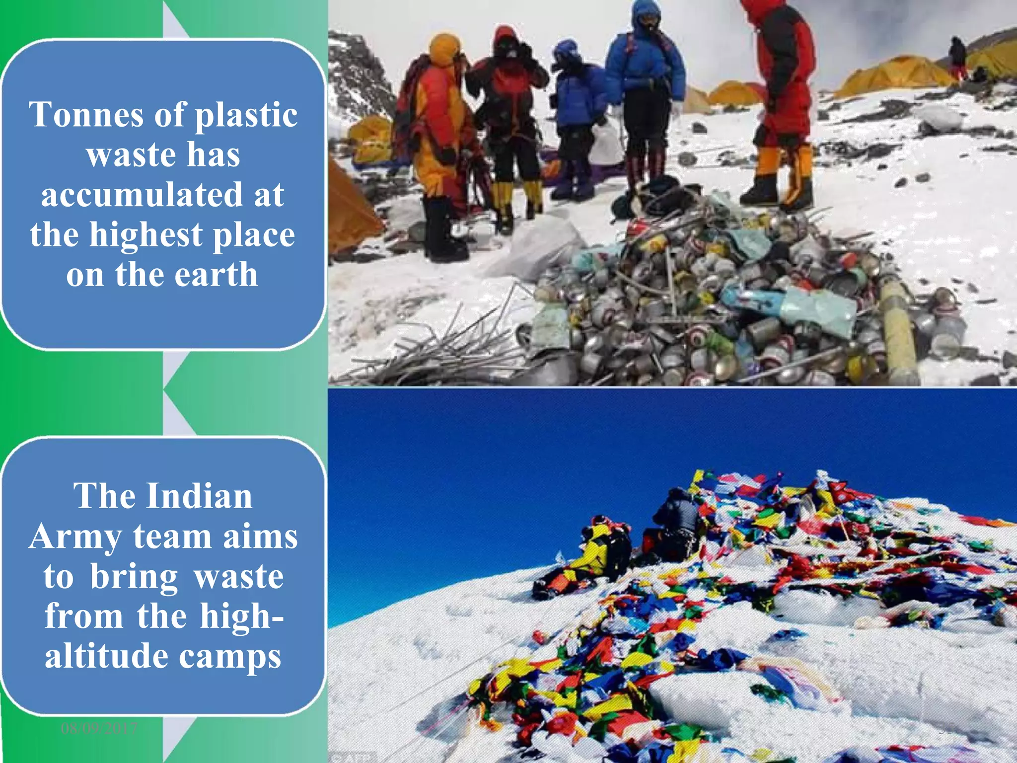 Plastic waste management & awareness | PDF