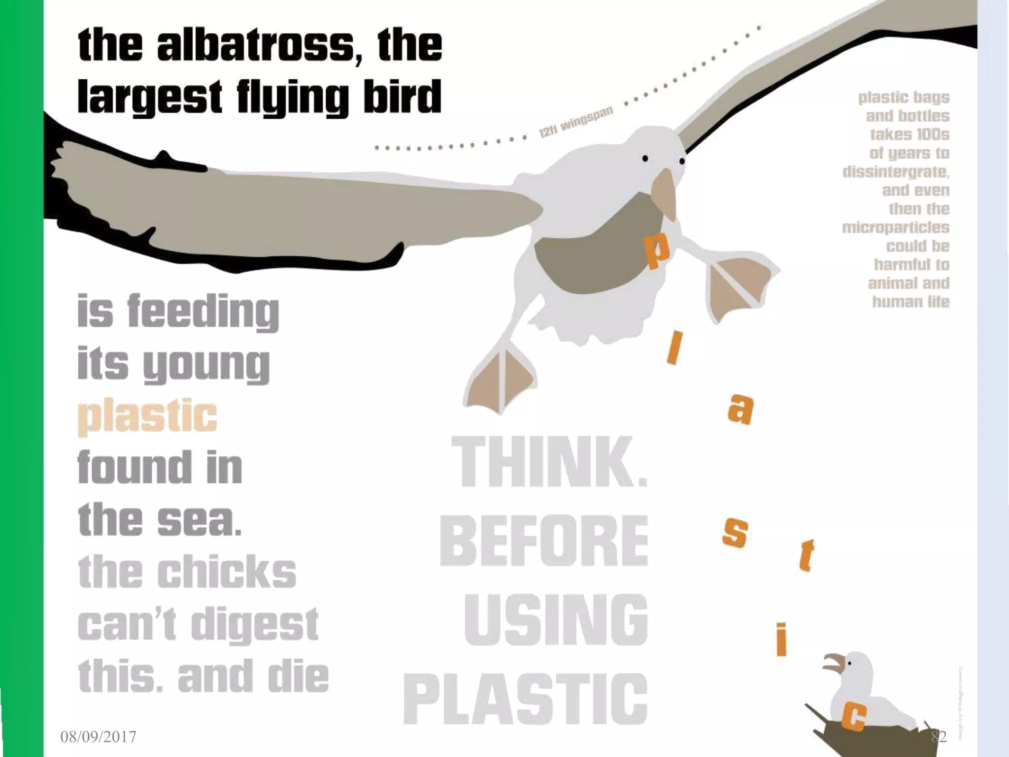 Plastic waste management & awareness | PDF