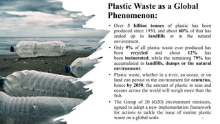 plastic waste management Presentation .pptx