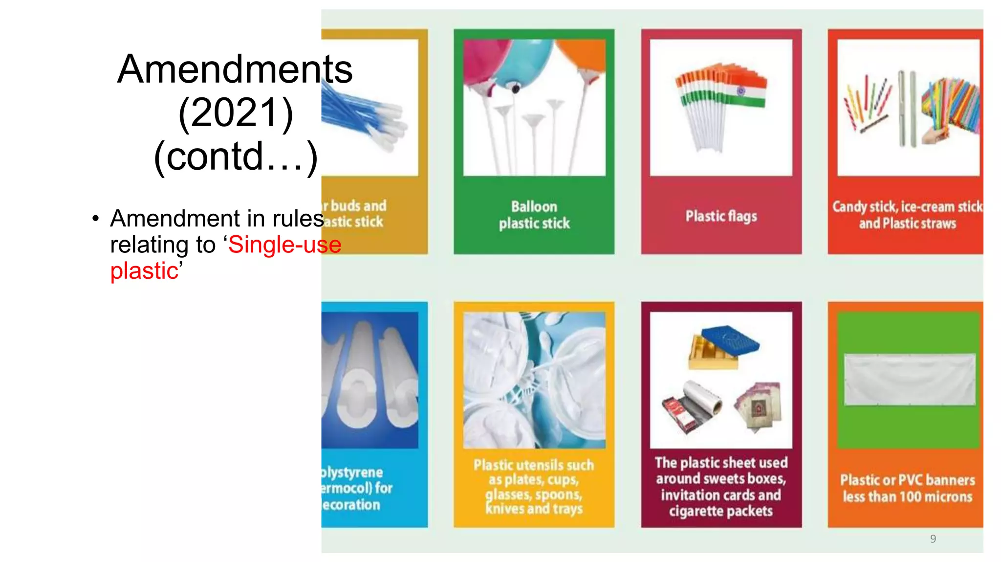 Plastic Waste Management rules.pptx