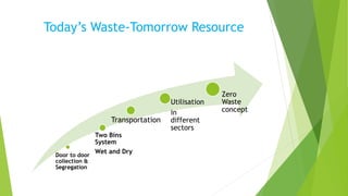 Plastic Waste Management and Recycling Technologies | PPTX