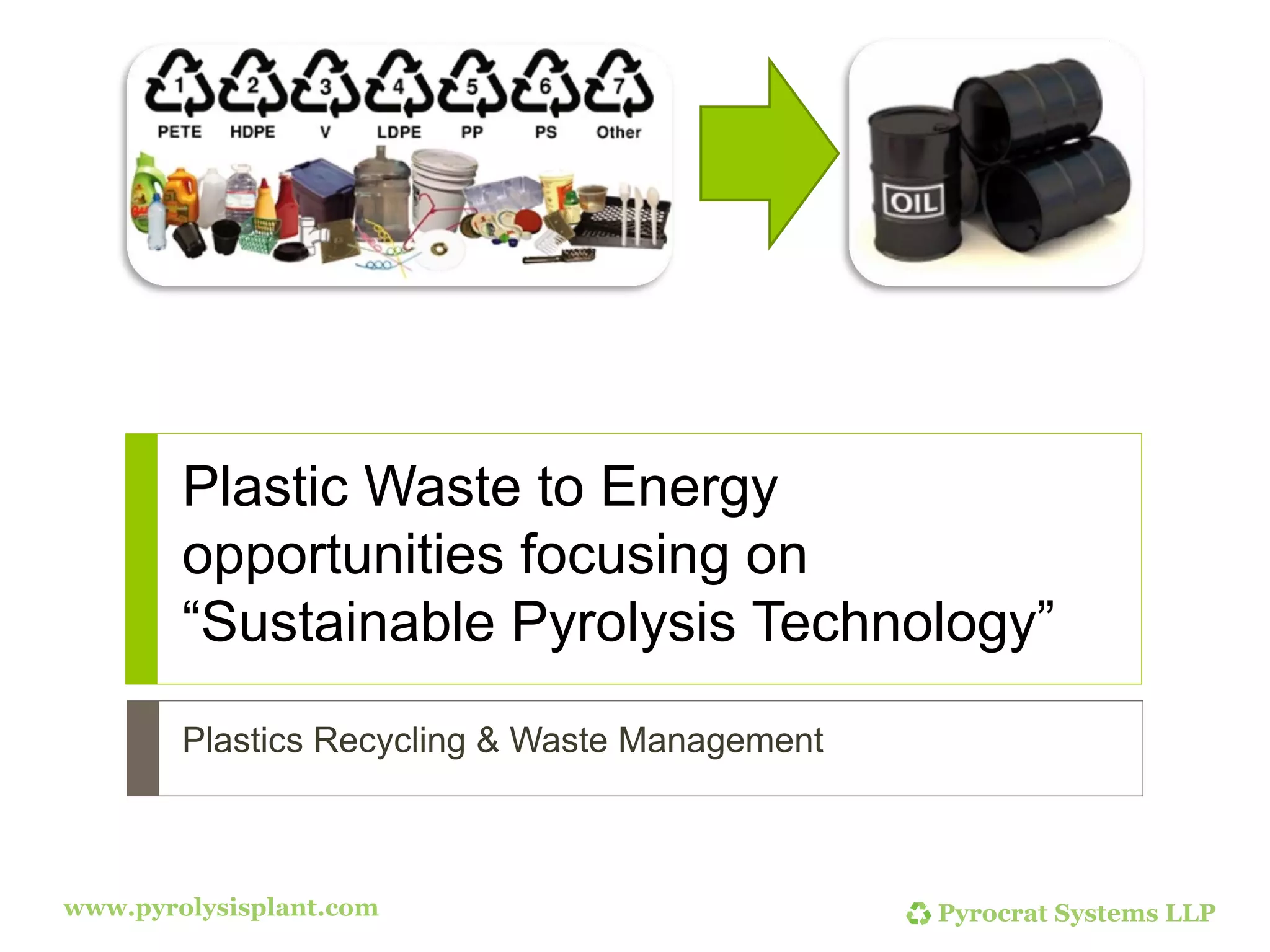 Plastic waste to energy opportunities - PyrolysisPlant.com