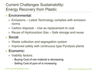 Plastic waste to energy opportunities - PyrolysisPlant.com
