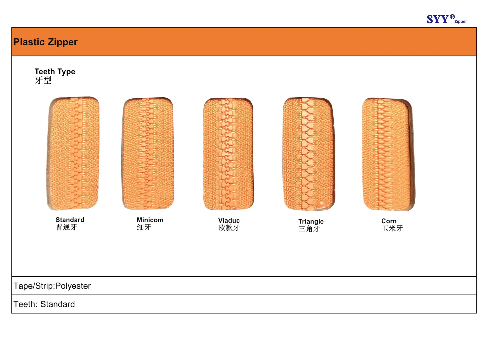 Plastic Zipper Specification from Jiaxing 2013.pdf