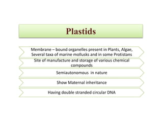 Plastids transformation | PPTX