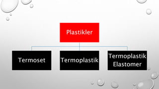 Termoplastikler | PPTX