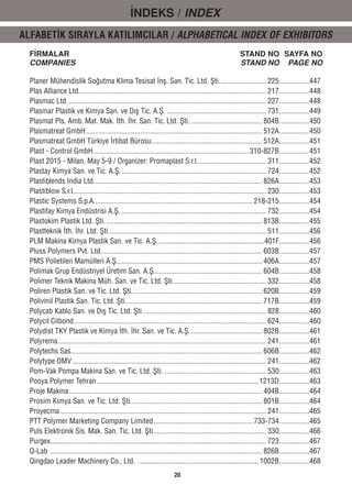 plasteurasia2013 | PDF
