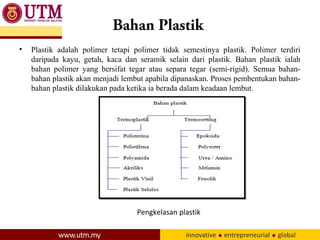 Plastik pembuatan nooraini md saad | PPT