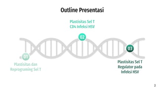 Plastisitas Sel T Patogen .pptx