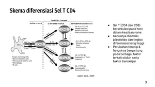 Plastisitas Sel T Patogen .pptx