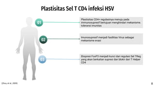 Plastisitas Sel T Patogen .pptx