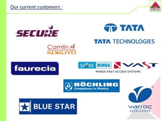 Plast-Pro Solutions PPT | PPTX