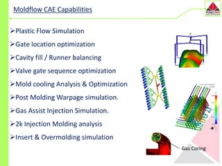Plastpro mf presentation_may2016-updated for design | PPTX