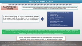 PLASTRÓN Y ABCESO APENDICULAR DADASDASDAS.pptx