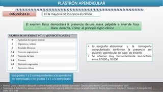 PLASTRÓN Y ABCESO APENDICULAR DADASDASDAS.pptx