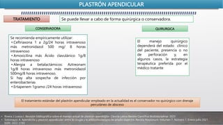 PLASTRÓN Y ABCESO APENDICULAR DADASDASDAS.pptx