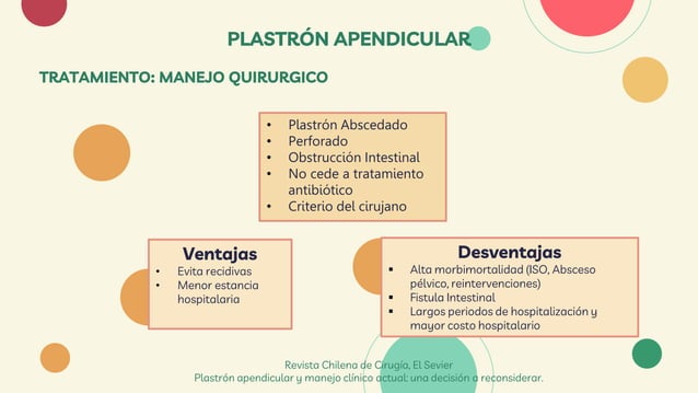 Plastron apendicular ale.pptx