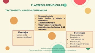 Plastron apendicular ale.pptx