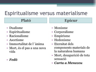 Plató contra el materialisme | PPT