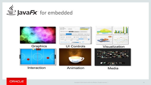 Plataforma Java Embedded & Internet of Things (IoT) | PPT | Free Download